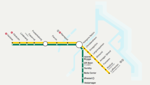 Riding The Metro In Copenhagen: An Easy Way To Get To and From The ...